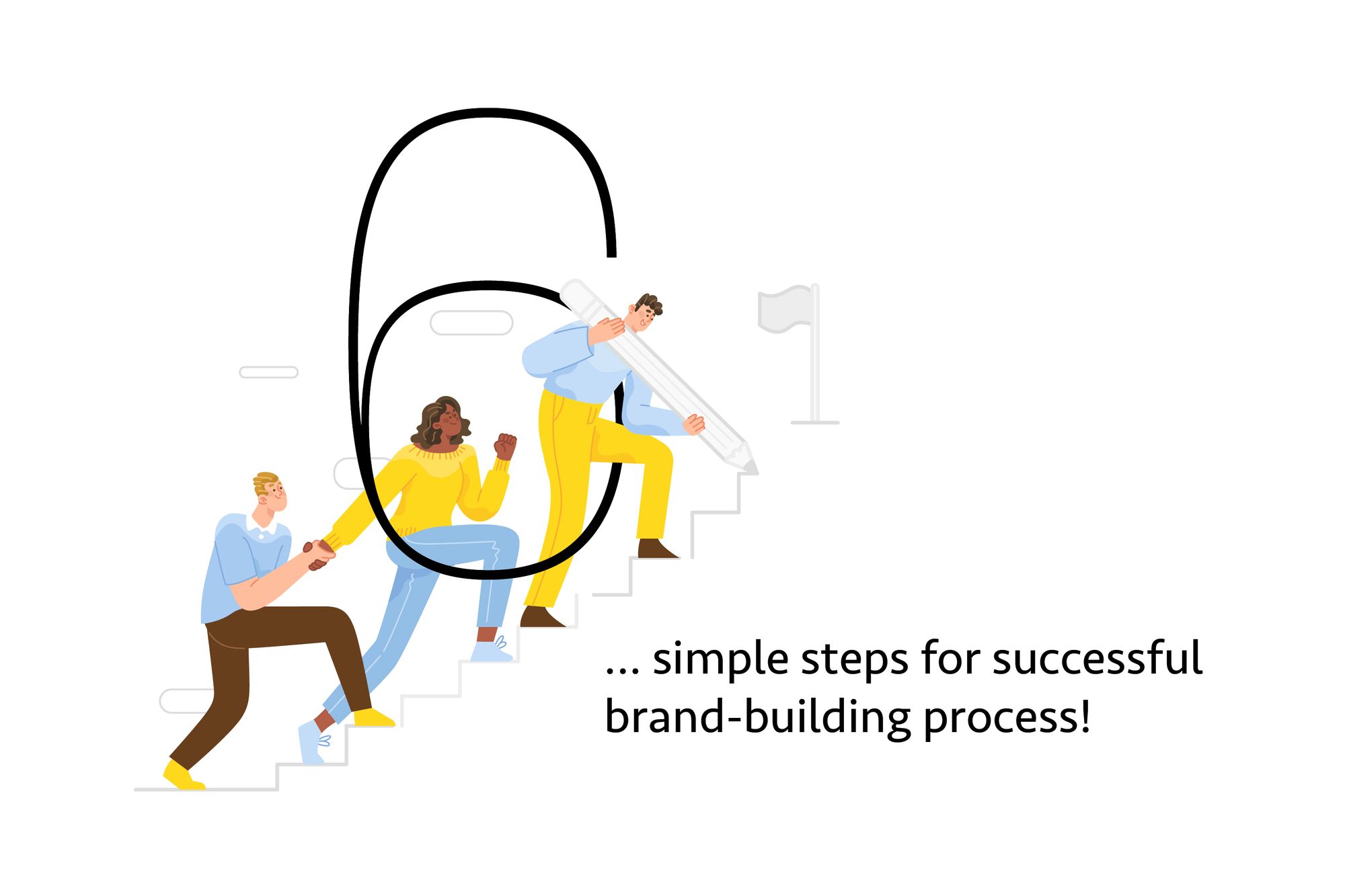 Brand Building Process | 06 Steps for Successful Branding | Exdera.com